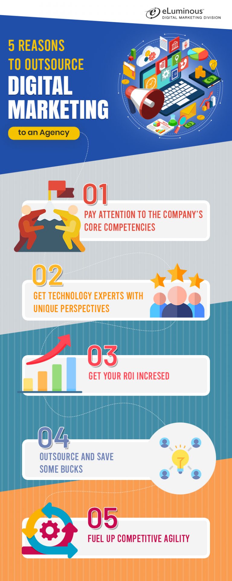 5 Reasons to Outsource Your Digital Marketing to Agency